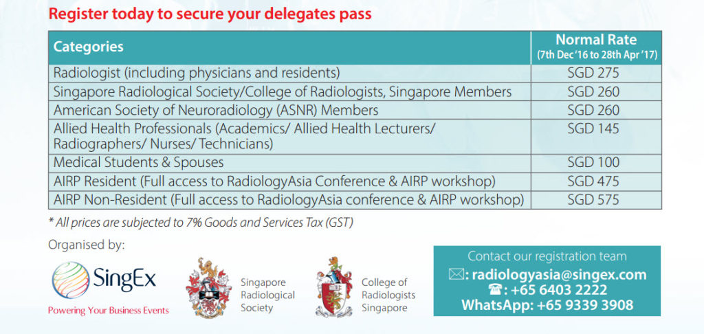 Radiology Asia May 19 - 20, 2017 MAX Atria @ Singapore EXPO - THE ROYAL ...